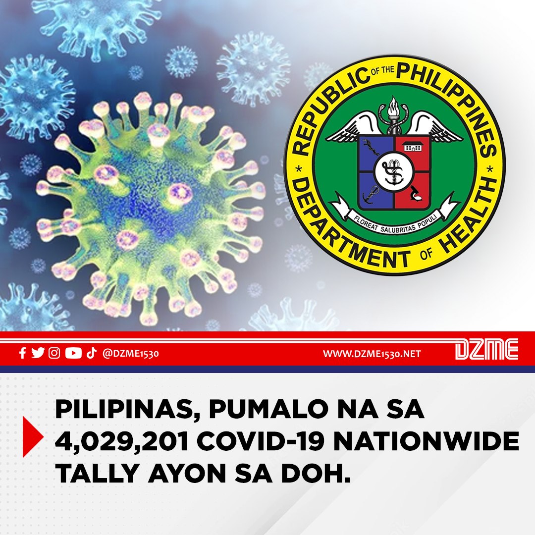 PILIPINAS, PUMALO NA SA 4,029,201 COVID-19 NATIONWIDE TALLY AYON SA DOH ...