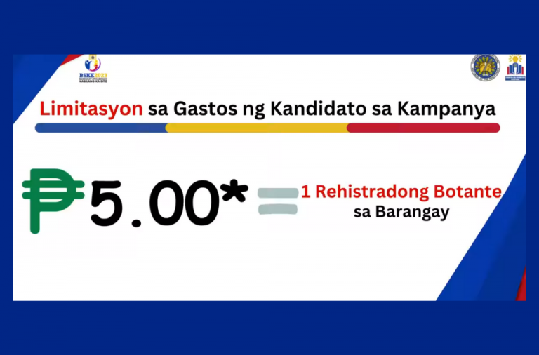 Campaign period para sa Barangay at SK Elections, nagsimula na