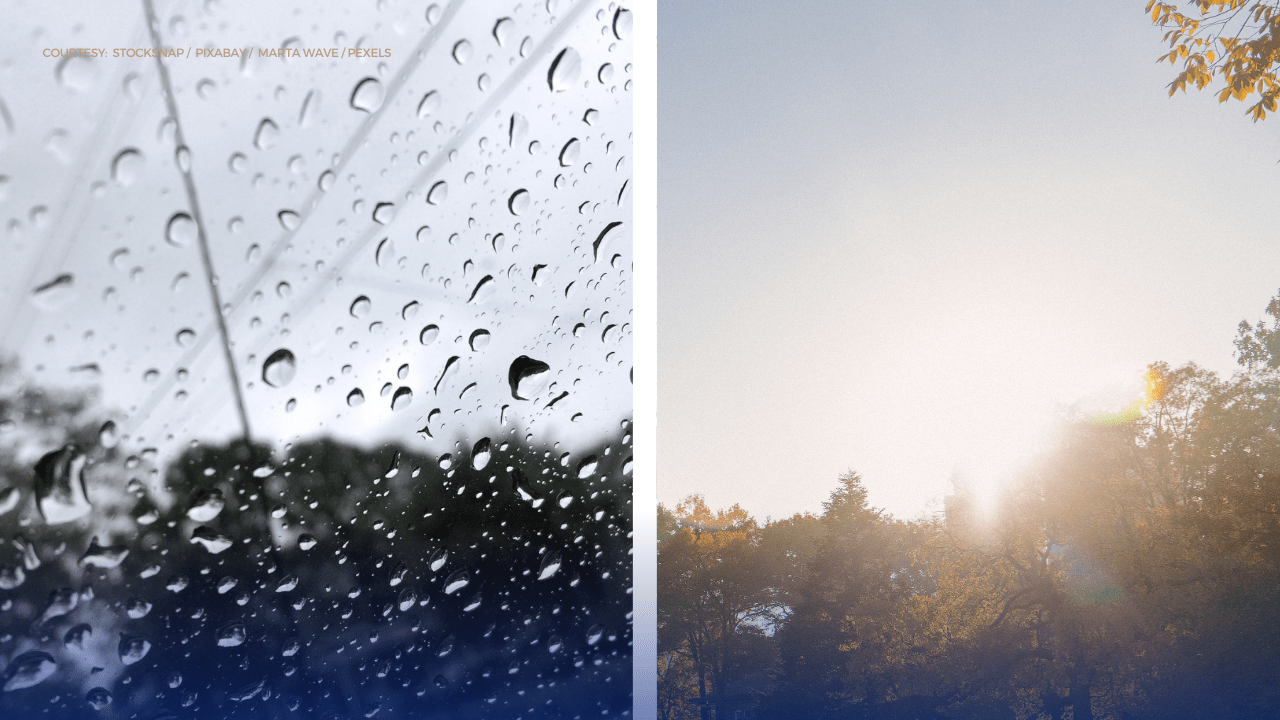 Mataas na heat index, mararanasan pa rin sa harap ng tag-ulan ayon sa ...