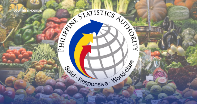 Inflation rate ng bansa bumilis sa 1.5% noong Agosto –PSA