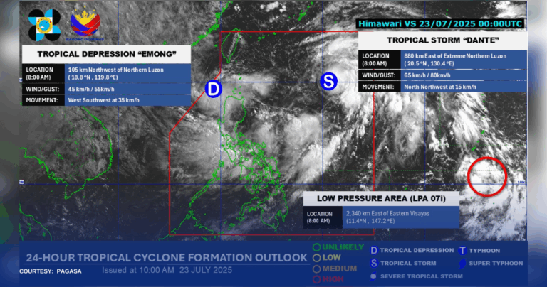 Bagyong Dante, Emong, namataan sa loob ng PAR; 1 LPA, posibleng maging bagyo sa susunod na 24 oras